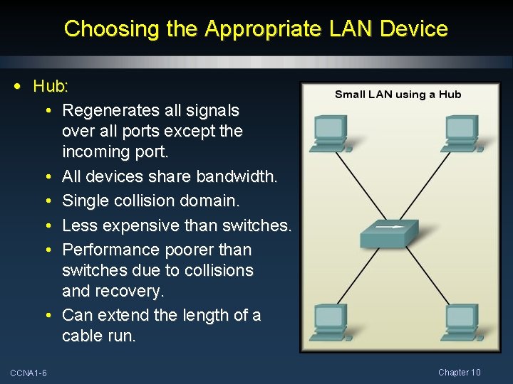 Chapter 10 Planning and Cabling Networks CCNA 1