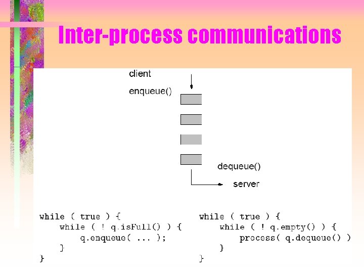 QueueBased Algorithms CSI 1101 N El Kadri Asynchronous