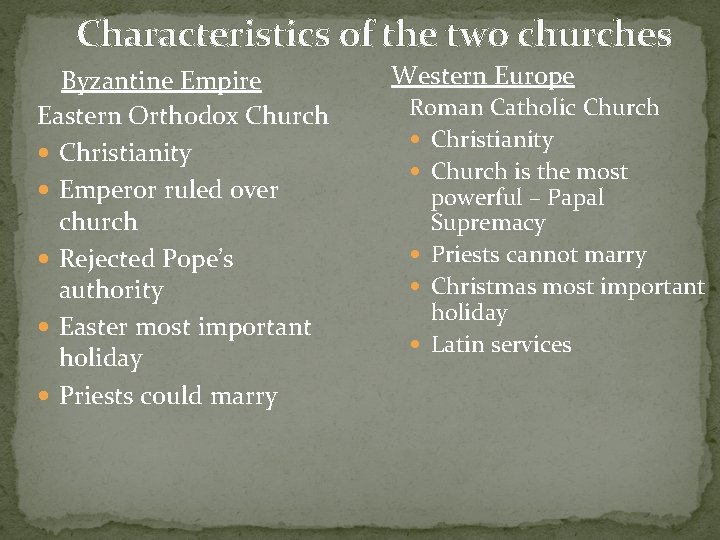 The Byzantine Empire The Golden Horn 330 AD