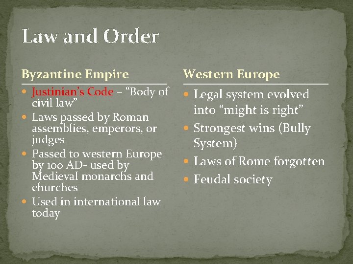 The Byzantine Empire The Golden Horn 330 AD