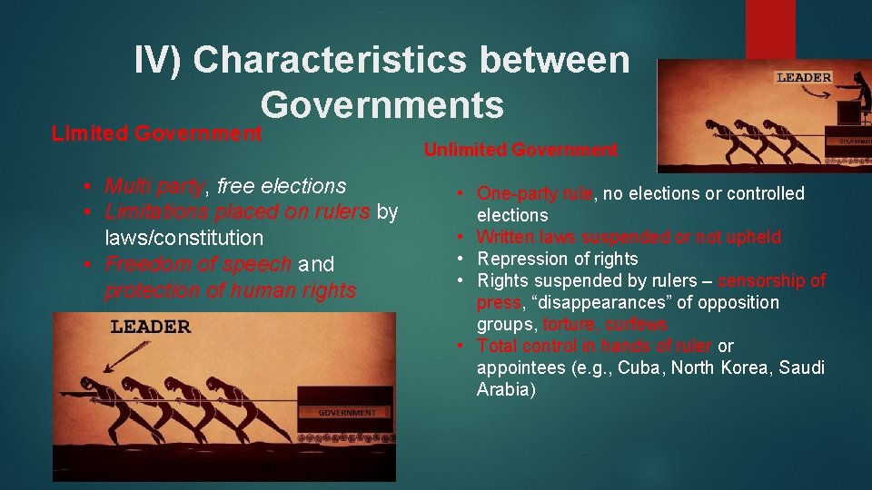 Government I will Identify and describe examples of