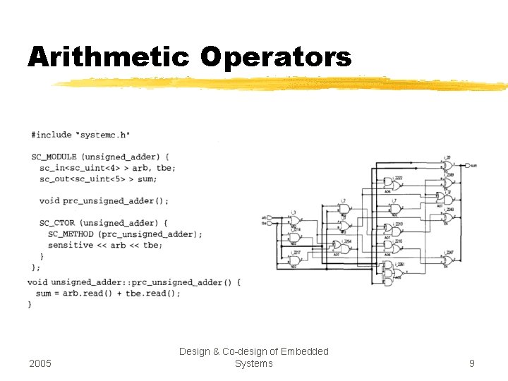 Design Codesign of Embedded Systems Combinational Logic in