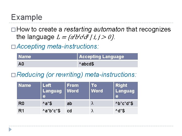 Learning Restricted Restarting Automata Presentation for the ABCD