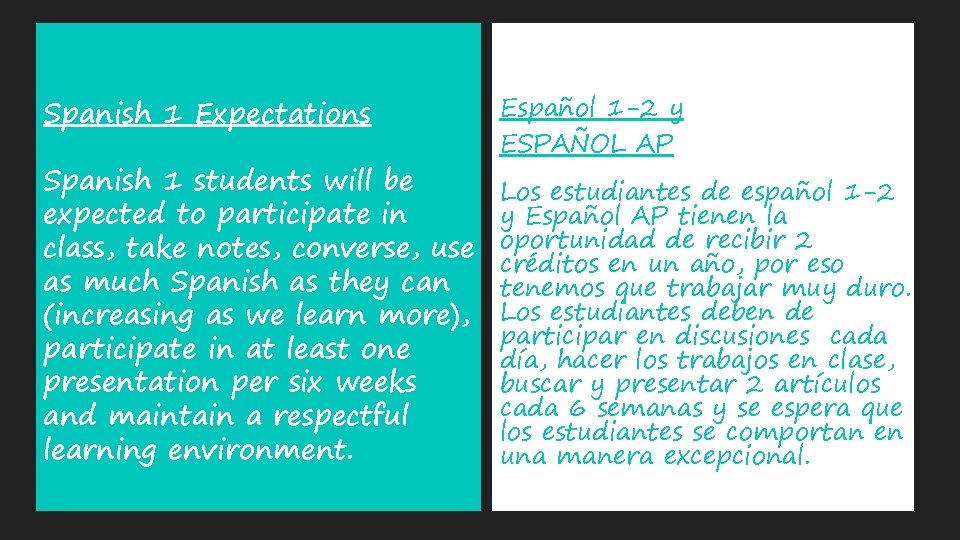 LAS CLASES de ESPAOL Basic information about Spanish