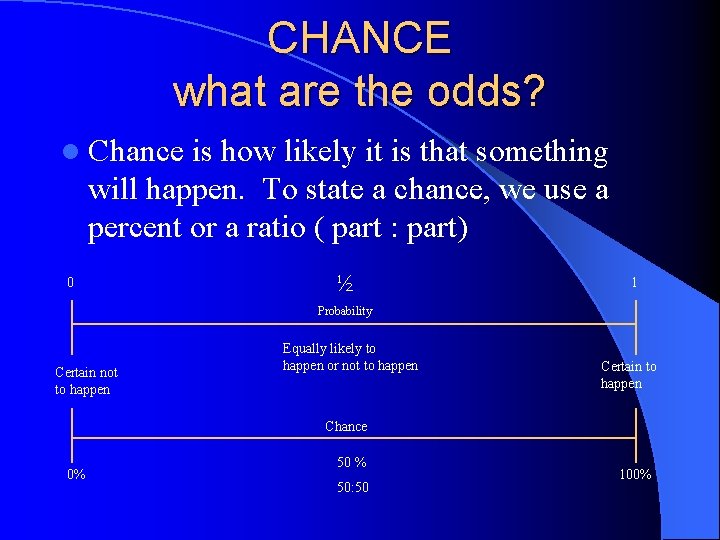 Probability and Chance adapted from Cheryl Goodman Probability