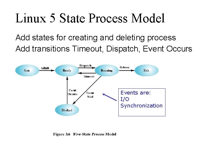 Process Processes A process is an abstraction for