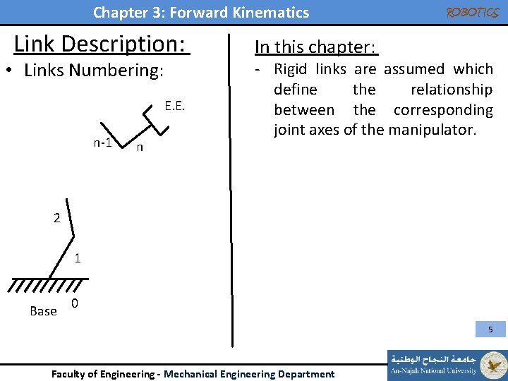 Chapter 3 Forward Kinematics ROBOTICS Outline Introduction Link