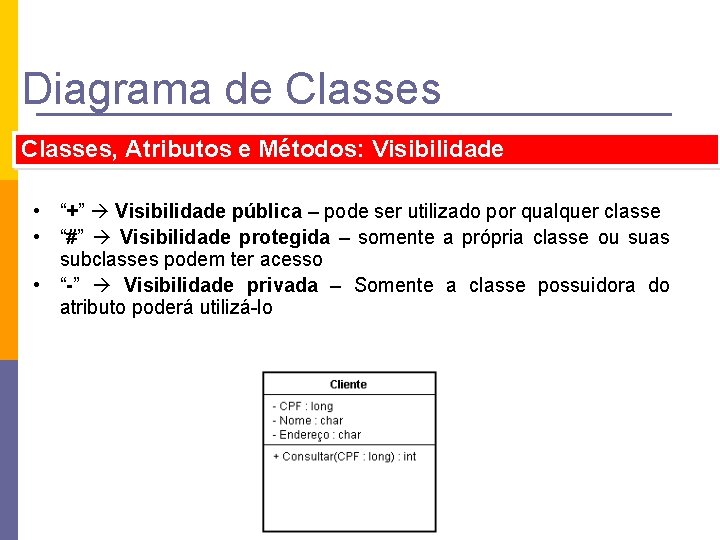 DIAGRAMA DE CLASSE Modelagem de Software Prof Fabola