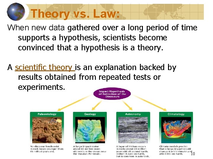 Chapter 1 The Nature of Science Student Objective