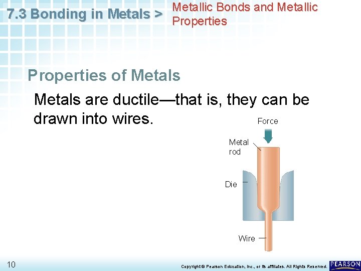 7 3 Bonding in Metals Chapter 7 Ionic