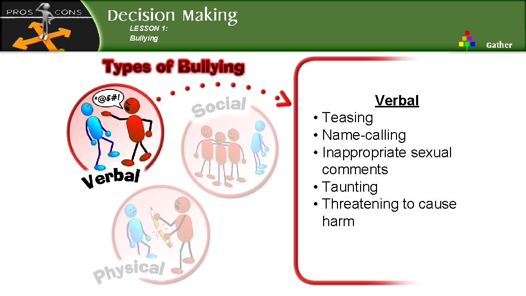 LESSON 1 Bullying LESSON 1 Bullying What can