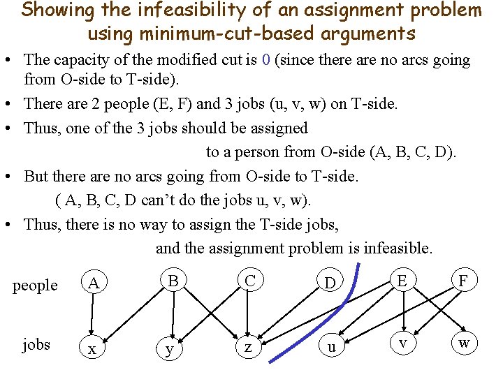 Applications Of Maximum Flow And Minimum Cut Problems