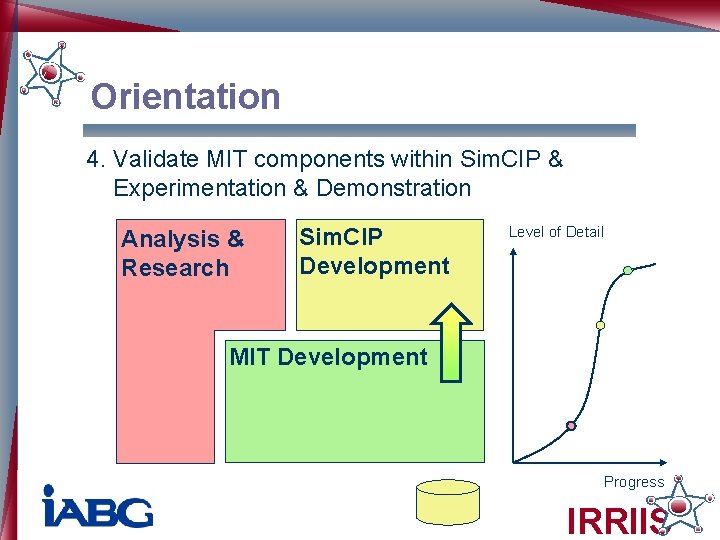 IRRIIS Scenario Architecture Public IRRIIS Workshop Bonn 6