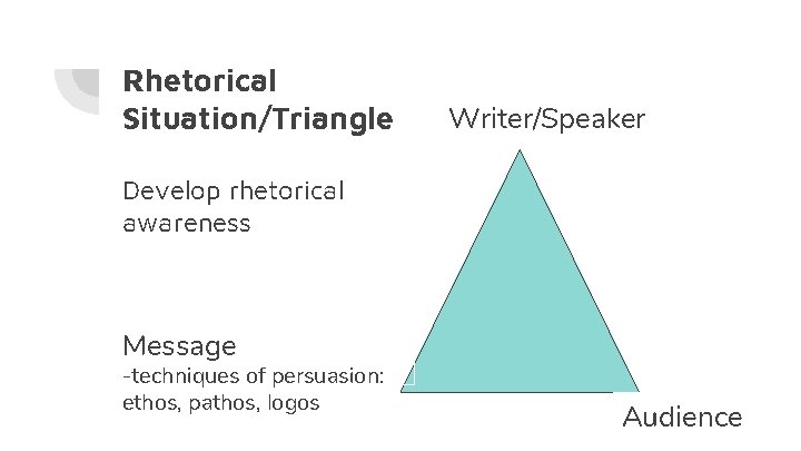 Understanding Knowledge and Bias WRT 101 S Know