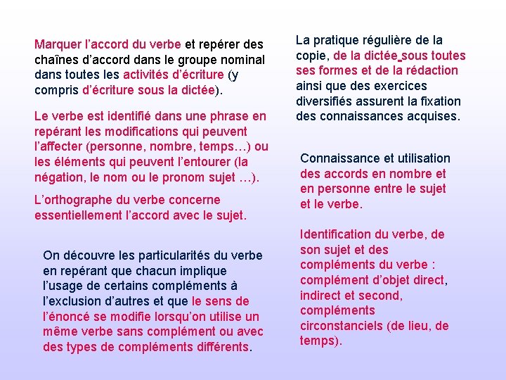 ETUDE DE LA LANGUE FRANCAISE Grammaire Vocabulaire Orthographe