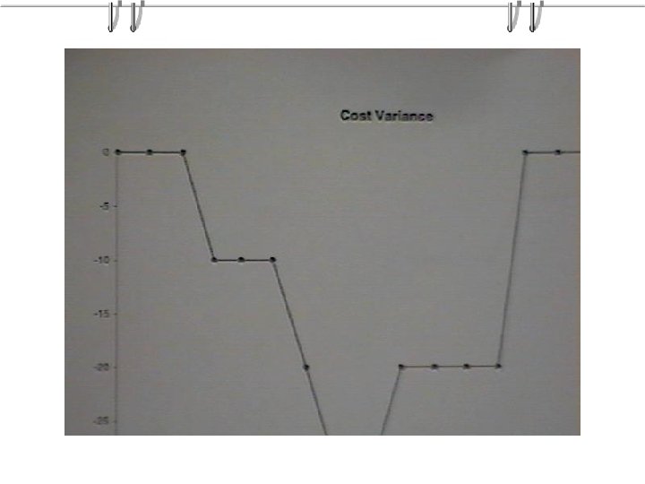 Elements Of Software Configuration Management Edward Bersoff Ieee