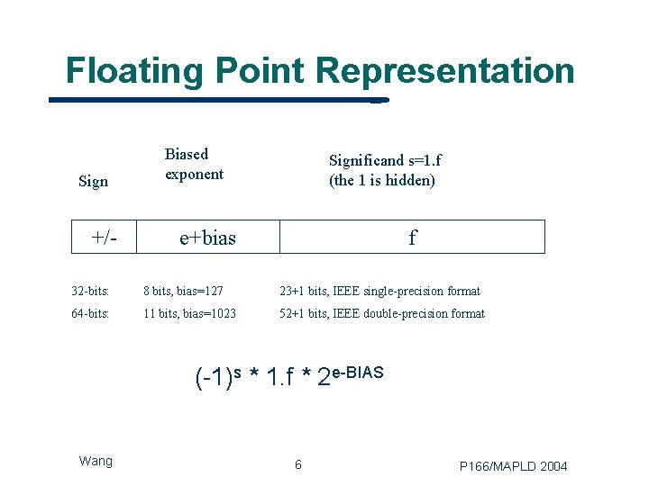 A Parameterized Floating Point Library Applied to Multispectral