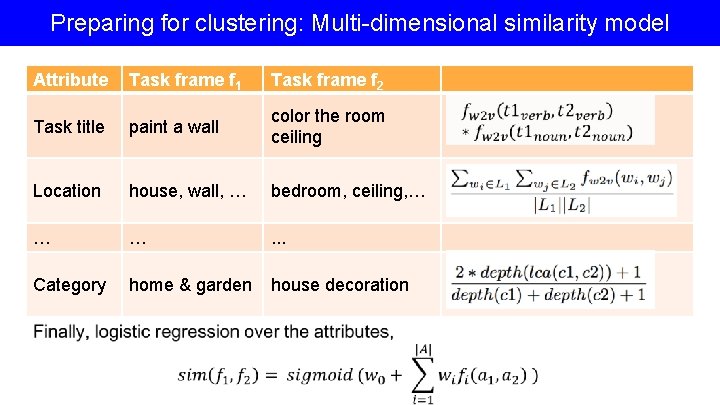 How To KB Mining How To Knowledge from