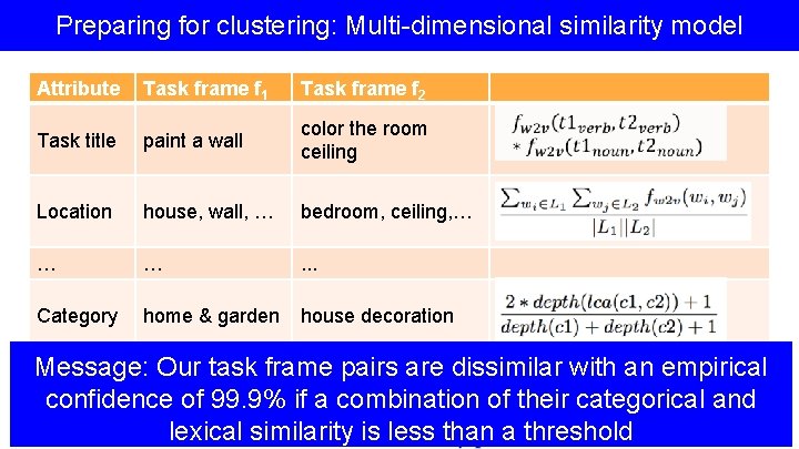 How To KB Mining How To Knowledge from