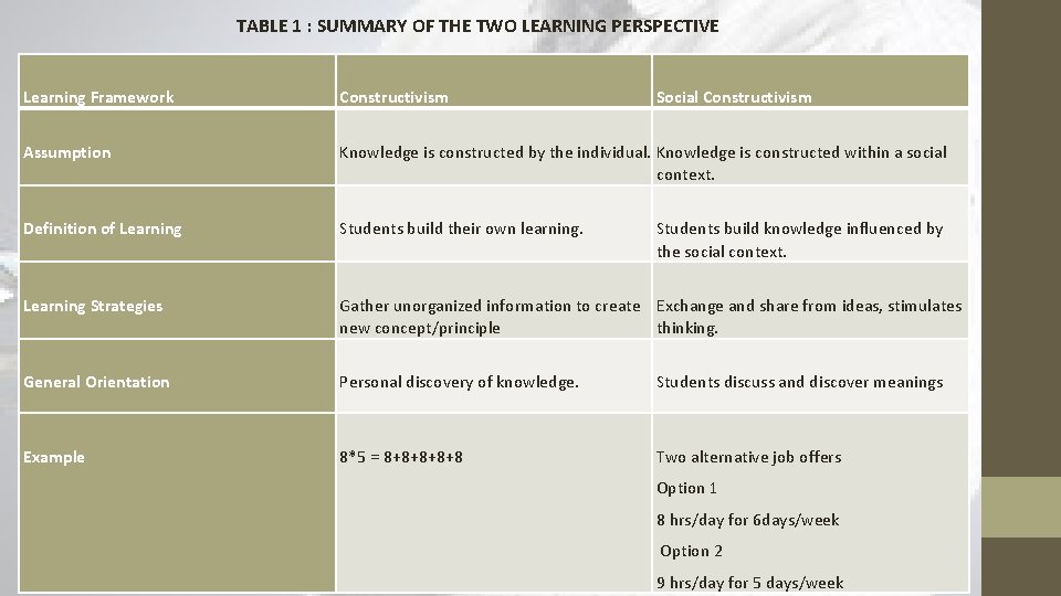 COMPUTER AS A TEACHERS TOOL PRESENTED BY MICHELLE