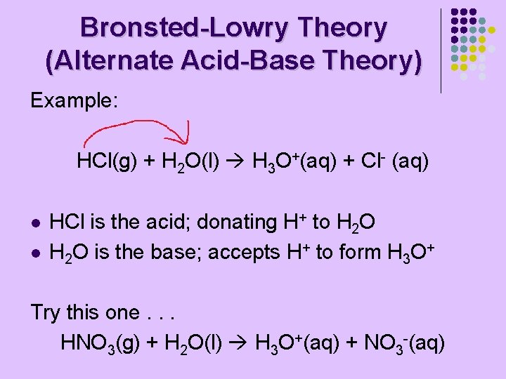 UNIT 10 Acids Bases and Salts Reference Tables