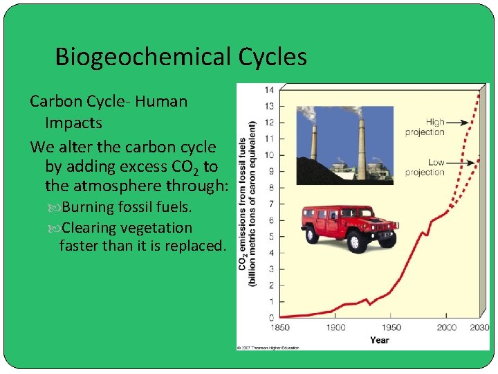 Terrestrial Ecology Part Two Biogeochemical Cycles Biomes Succession