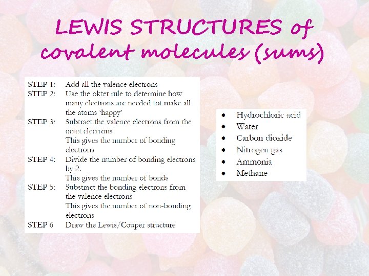 Revision Interatomic Bonds Lewis Structures Of Covalent Molecules