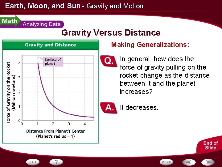 Earth Moon and Sun Table of Contents Earth