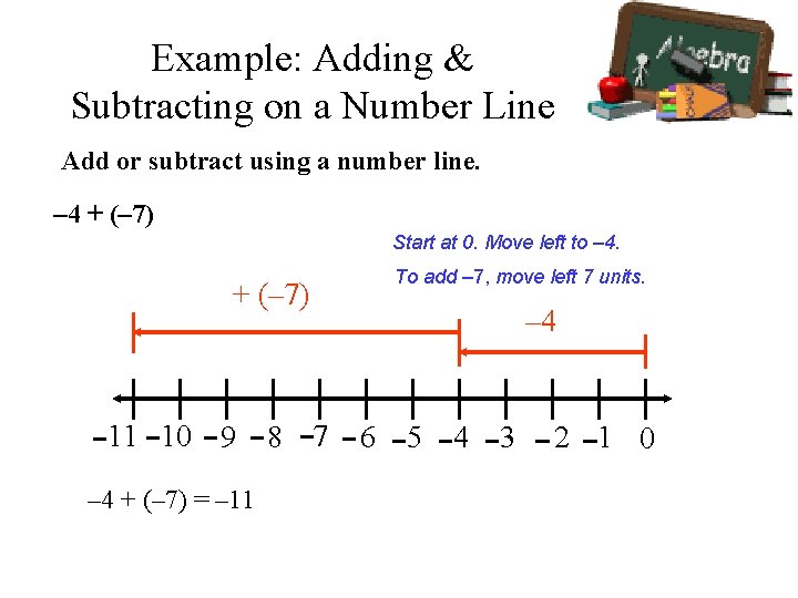 Adding and Subtracting Real Numbers Section 1 5