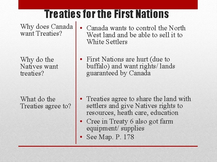 The Northwest Rebellion And the Trial of Louis