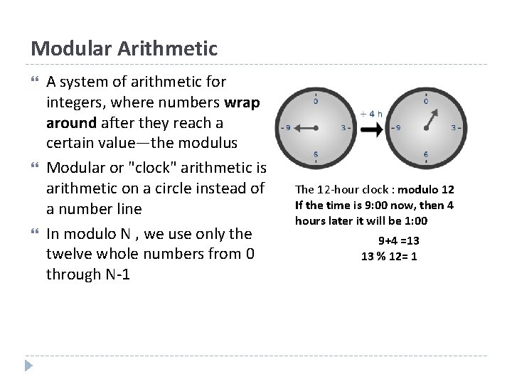 RSA and its Mathematics Behind July 2011 Topics