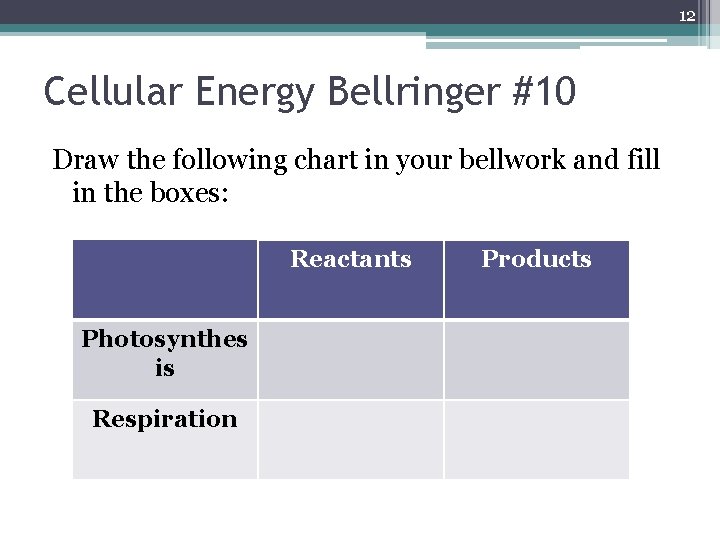 PHOTOSYNTHESISCELL RESP BELLRINGERS Cellular Energy Bellringer 1 Rate