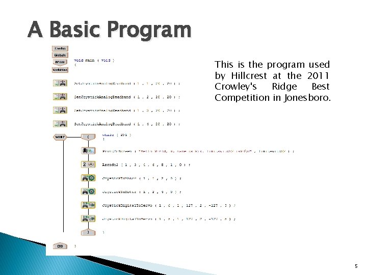 An Introduction to Easy C programming By Joshua