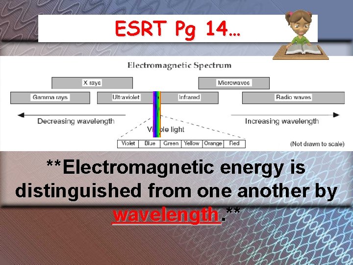 Electromagnetic Energy Somethings to think about 1 What