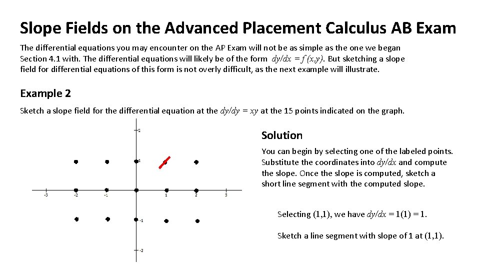 Advanced Placement Calculus AB Introduction to Slope Fields