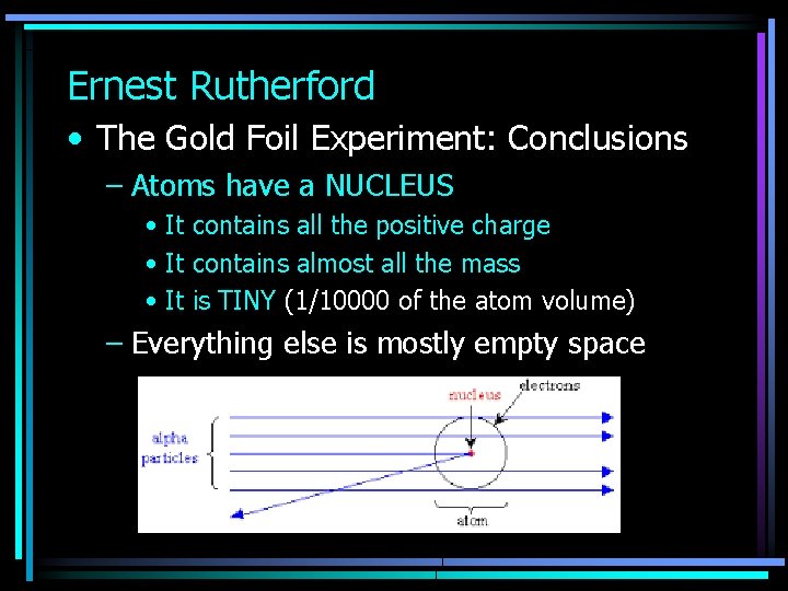 The History of the Atom Atomic Theory Because