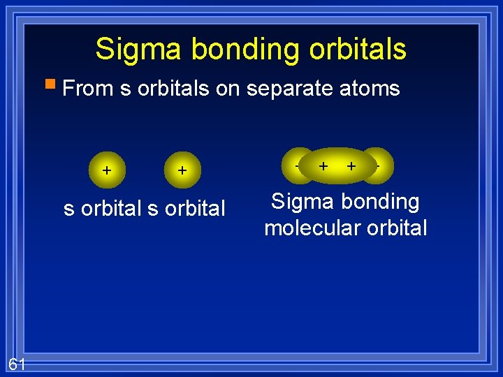 Chapter 8 Covalent bonding 1 Covalent Bonding A