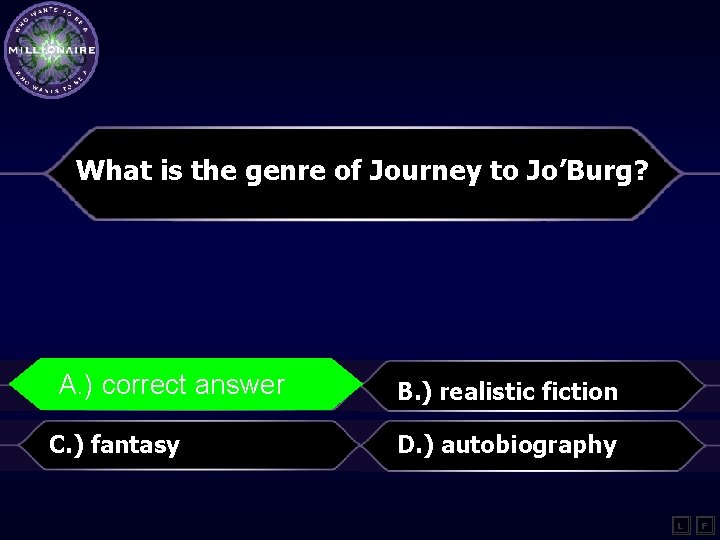 What is the setting of Journey to JoBurg