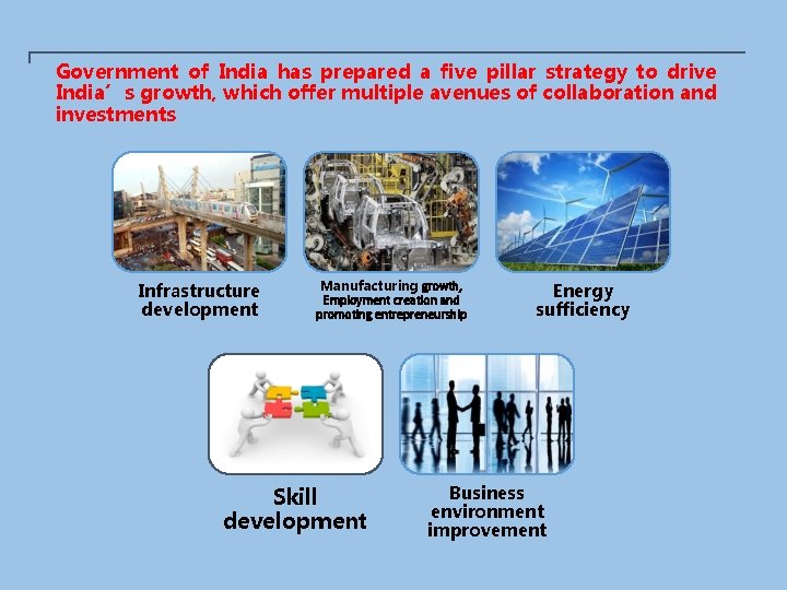 Doing Business in India Presentation By Consulate General