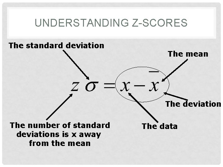 Z SCORESPERCENTILE LEARNING GOALSBIG IDEA Learning goal Students