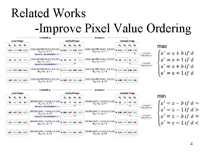 Pixelbased pixel value ordering predictor for highfidelity reversible
