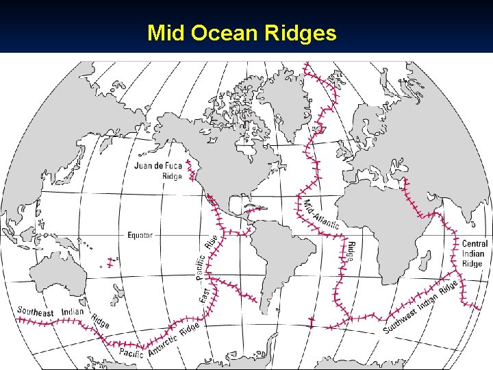 The theory of Plate tectonics is the basis