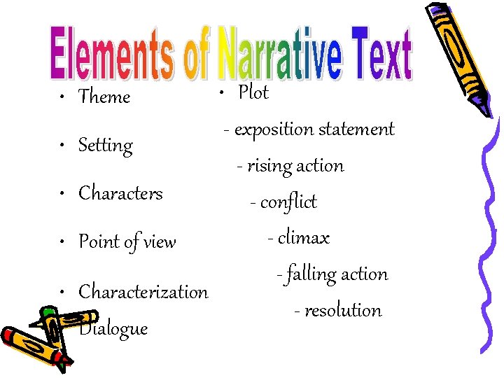 Elements of Narrative Text OBJECTIVES Identify elements of