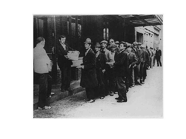 The Interwar Period Between WWI and WWII Recall