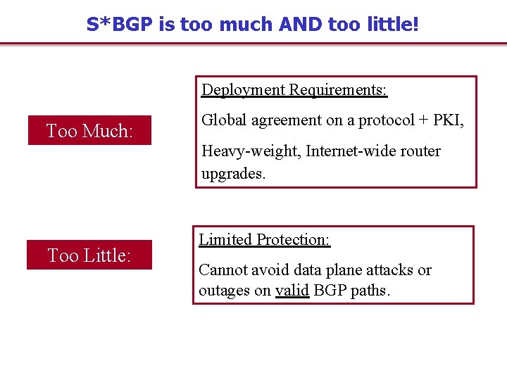 Dont Secure Routing Secure Data Delivery Availability Centric
