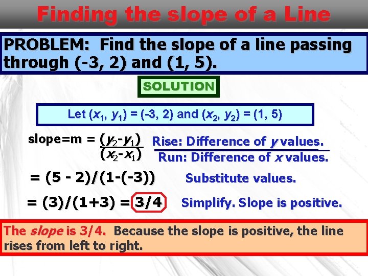 ALGEBRA TWO CHAPTER TWO LINEAR EQUATIONS AND FUNCTIONS