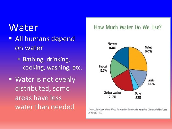 Human Impact on the Hydrosphere NC River Basins
