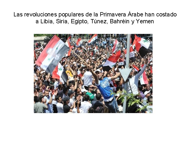 Las revoluciones populares de la Primavera rabe han
