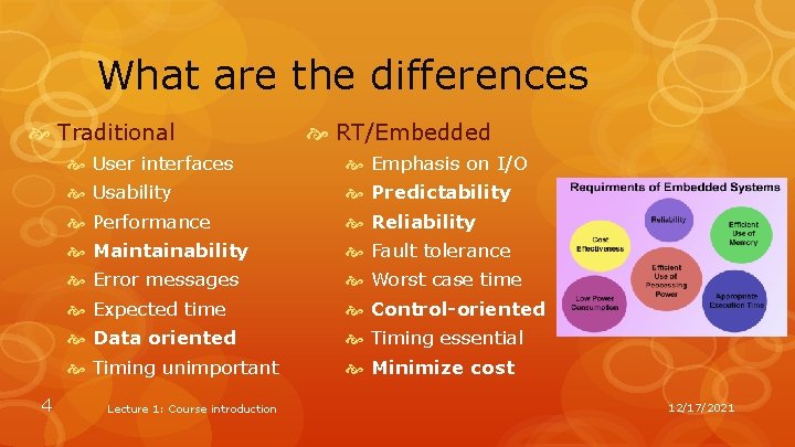 Csci 1600 Embedded And Real Time Software Lecture