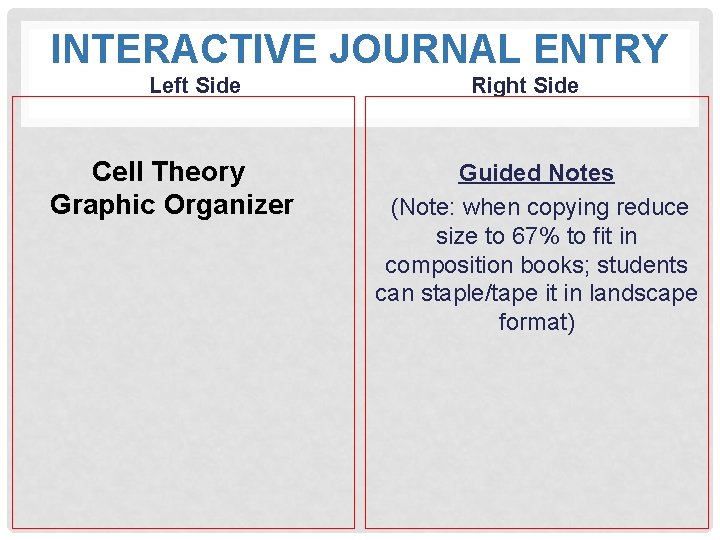 DESCRIBE THE SCIENTIFIC THEORY OF CELLS CELL THEORY